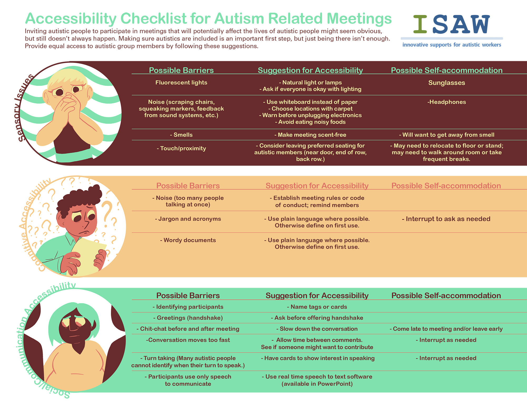 Fact sheets & Brochures – Innovative Supports for Autistic Workers