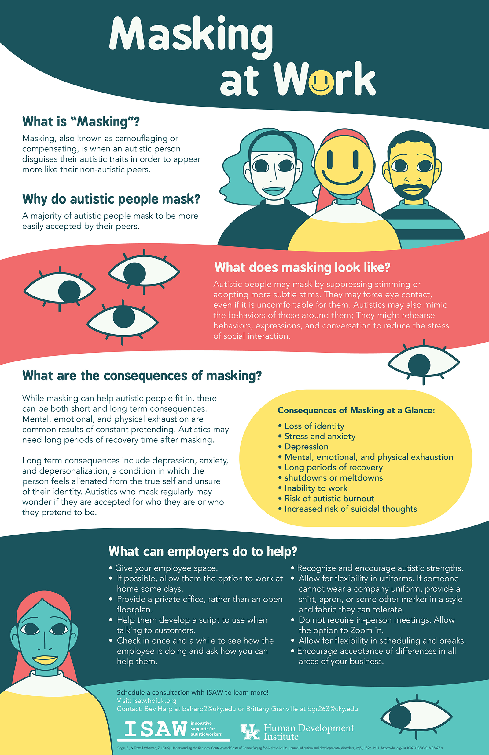 Masking Autism at Work – Innovative Supports for Autistic Workers