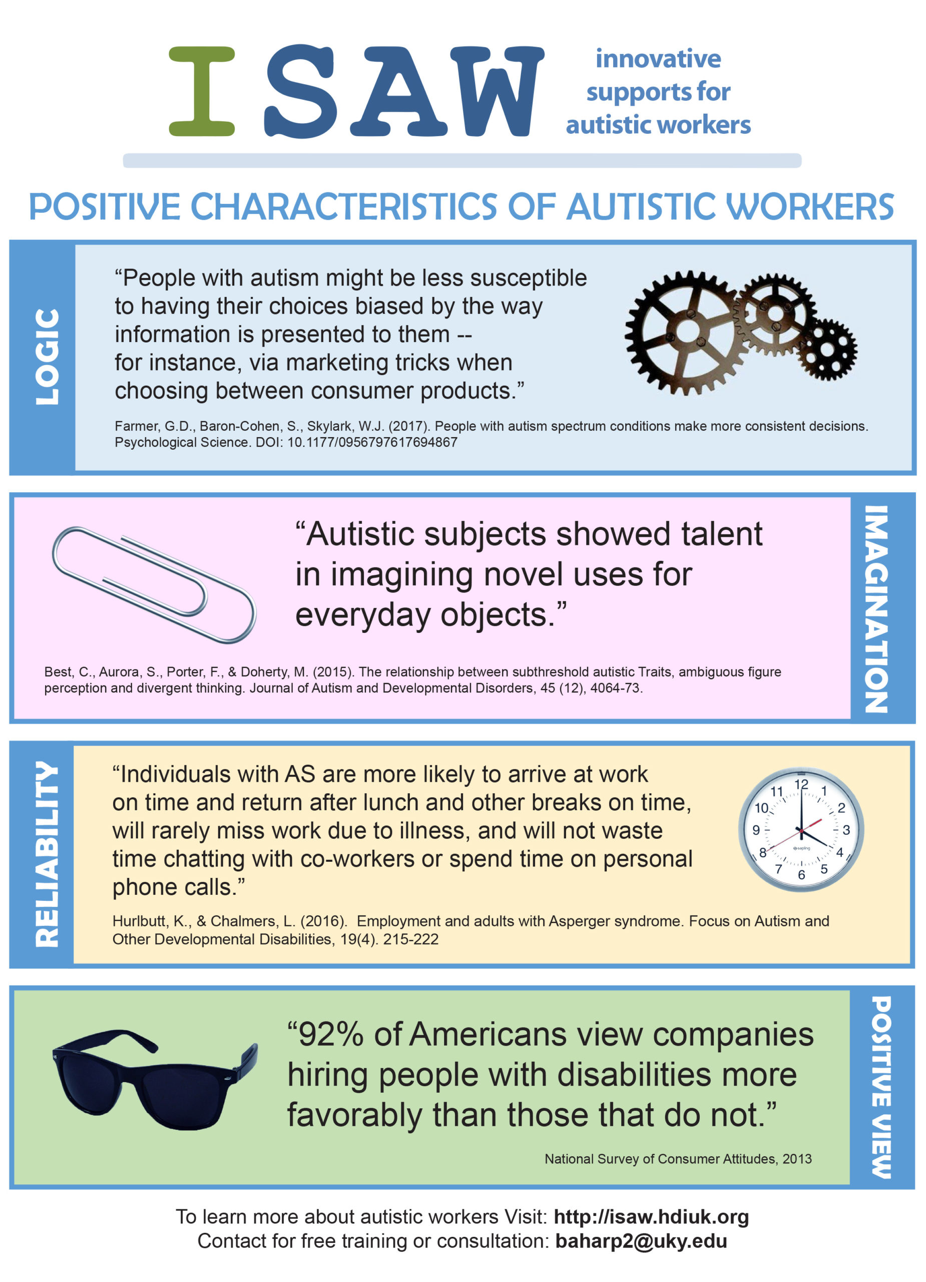 Fact sheets & Brochures – Innovative Supports for Autistic Workers